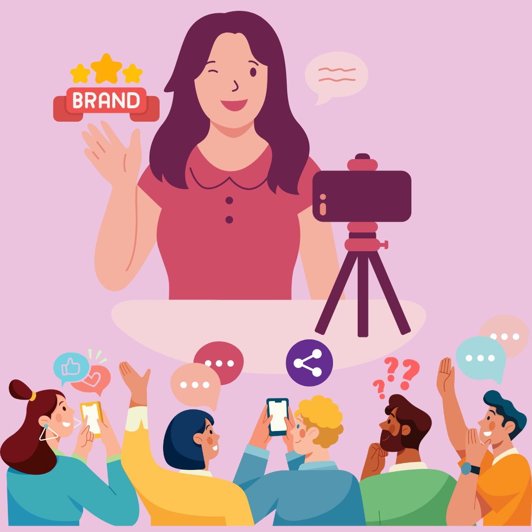 The Rise of Influencer Marketing: A New Era in Advertising – Megs Topic